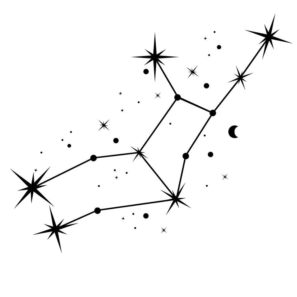 Star Sign Constellation Engraving Add-On – Sinclo